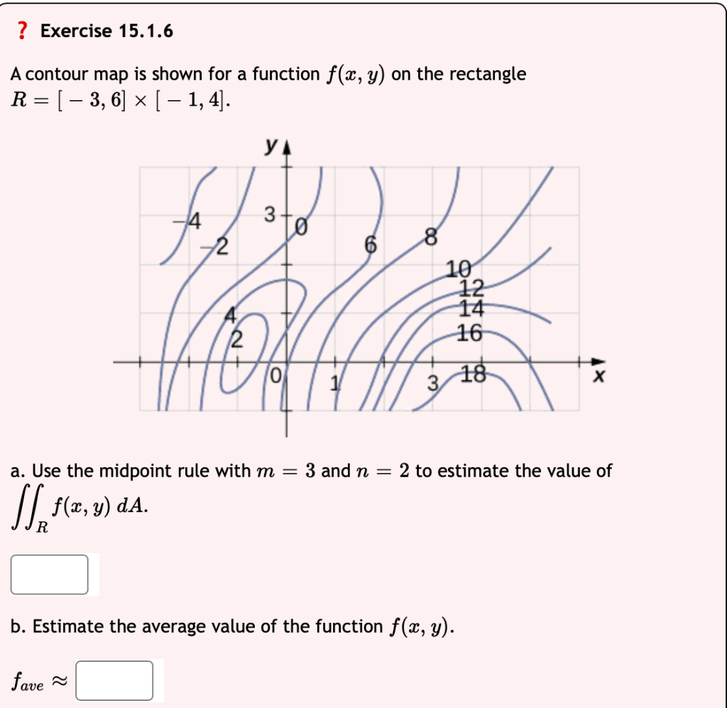Solved ? Exercise 15.1.6 A contour map is shown for a | Chegg.com