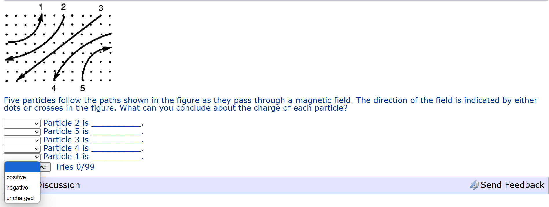 Solved Five particles follow the paths shown in the figure | Chegg.com