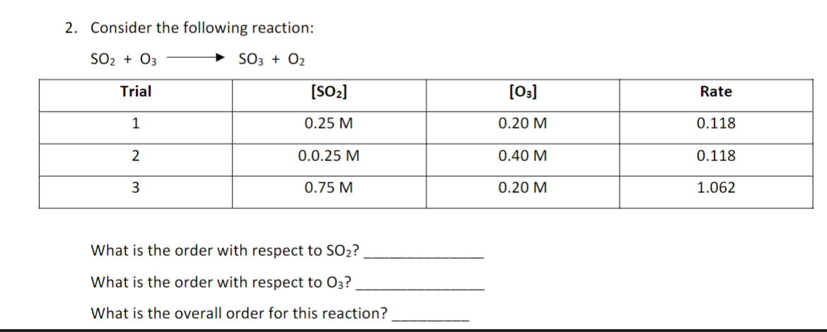 Solved 2. Consider the following reaction: SO2+O3 SO3+O2 | Chegg.com