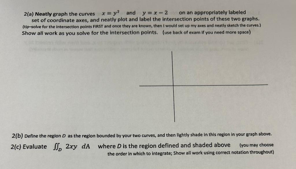 Solved 2 A Neatly Graph The Curves X Y2 And Y X−2 On An