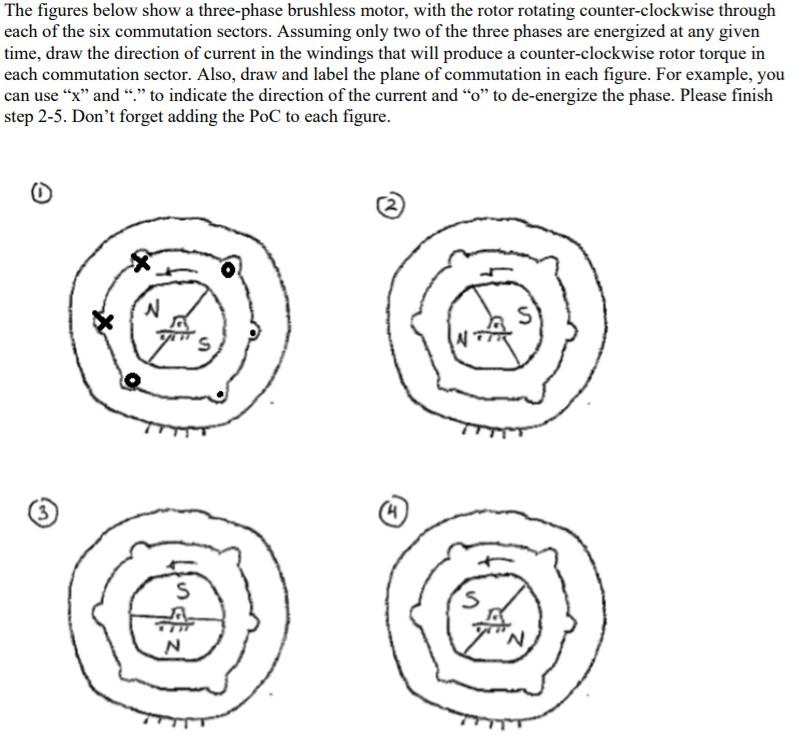 Solved The figures below show a three-phase brushless motor, | Chegg.com