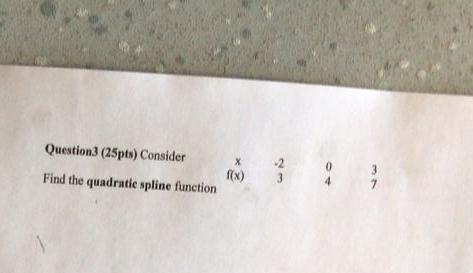 Solved Find the quadratic spline function | Chegg.com