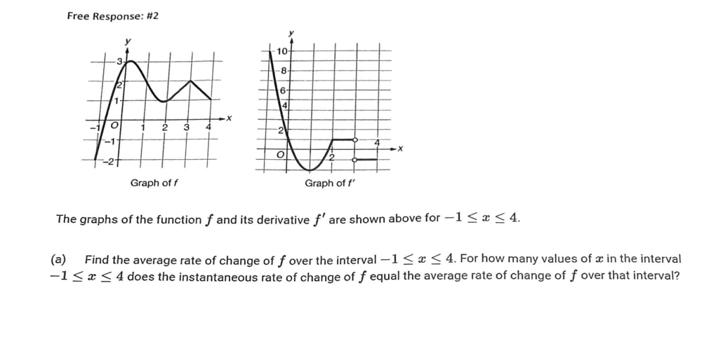 Solved Free Response: #2 The graphs of the function f and | Chegg.com