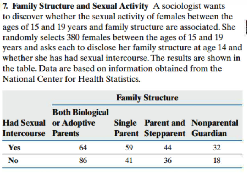 Solved section 12.2 -Give the Expected cell count, | Chegg.com