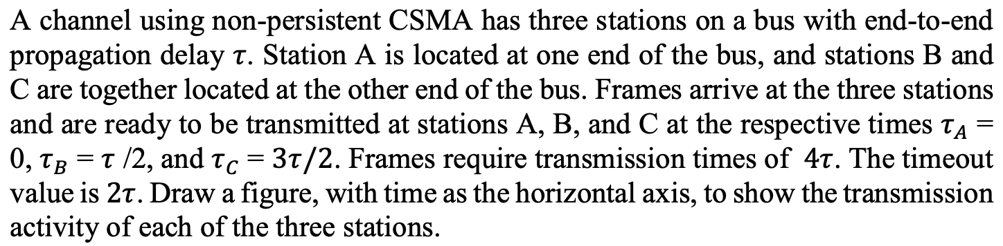 Solved A channel using non-persistent CSMA has three | Chegg.com