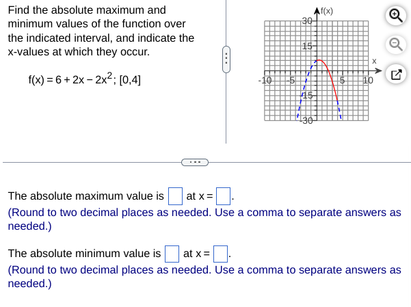 Solved Find the absolute maximum and minimum values of the | Chegg.com