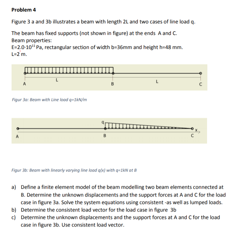 Problem 4 Figure 3 a and 3b illustrates a beam with | Chegg.com