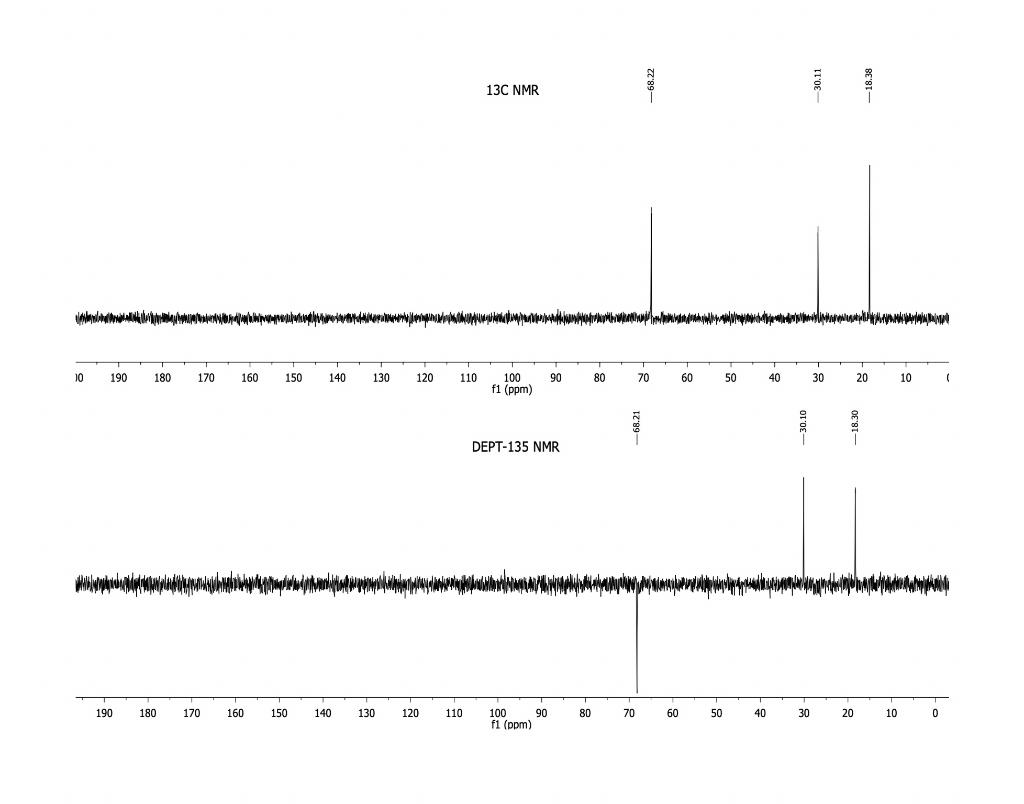 Solved NMR Spectroscopy Laboratory Report 2. Drawn structure | Chegg.com