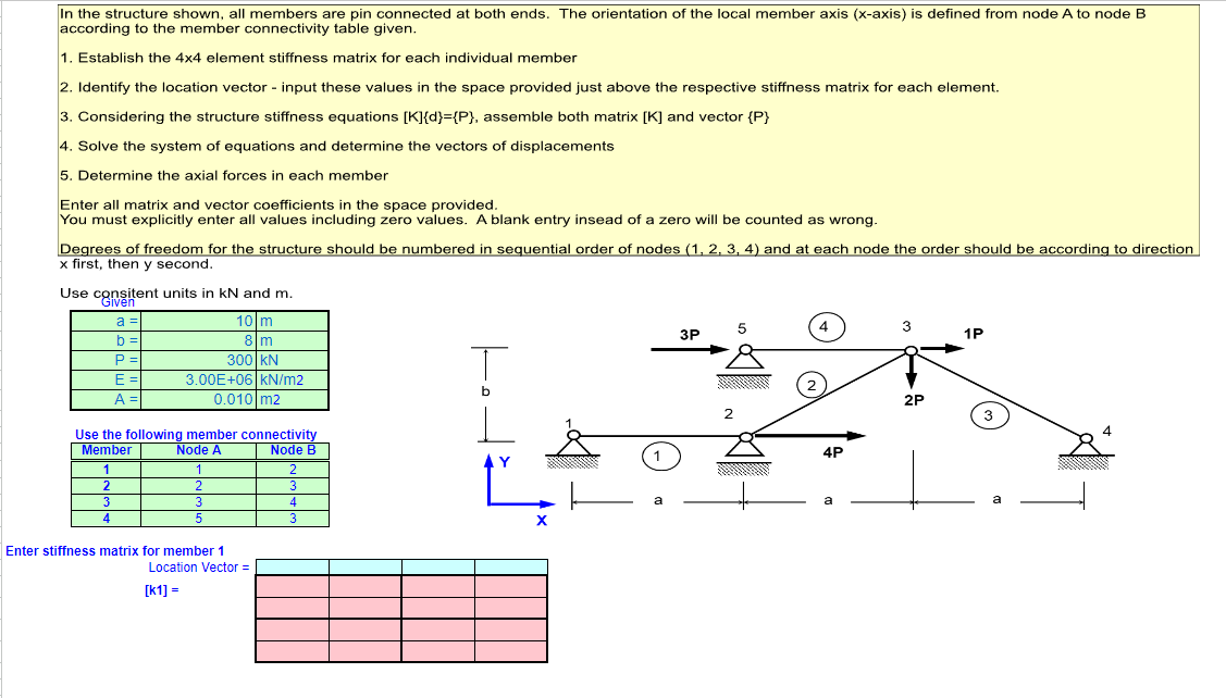 Solved according to the member connectivity table given. 1. | Chegg.com