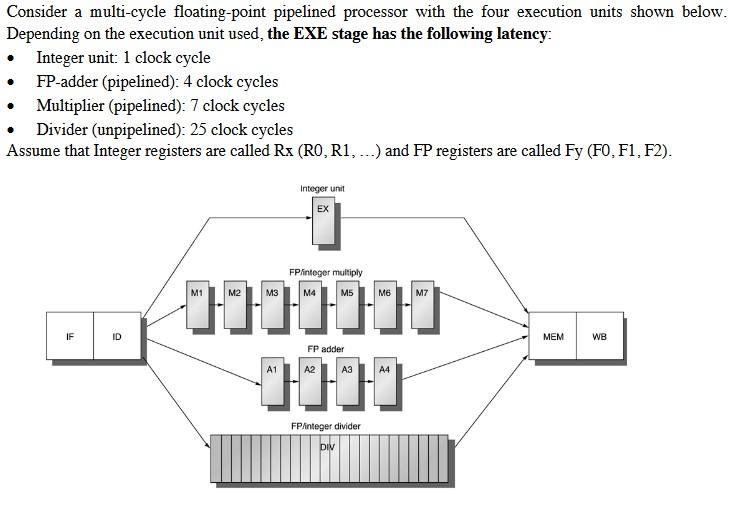 Solved Consider A Multi Cycle Floating Point Pipelined