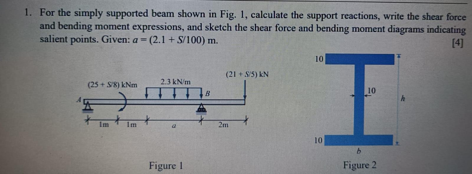 Solved 1. For the simply supported beam shown in Fig. 1, | Chegg.com