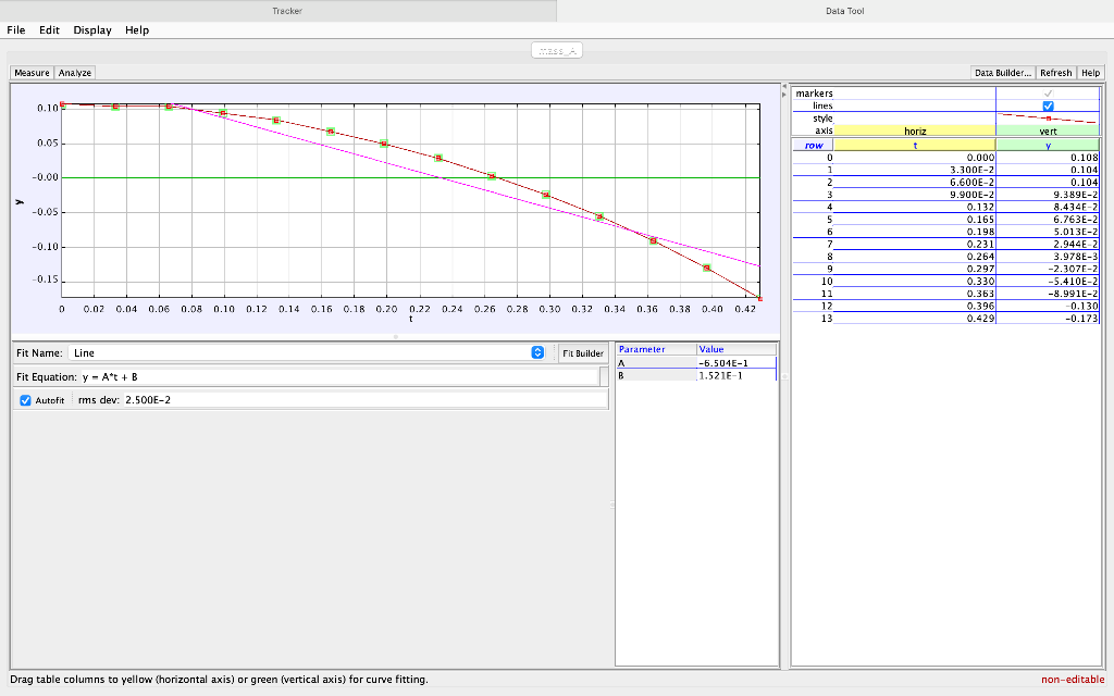 Data Tool Tracker Coordinate System View Help File | Chegg.com