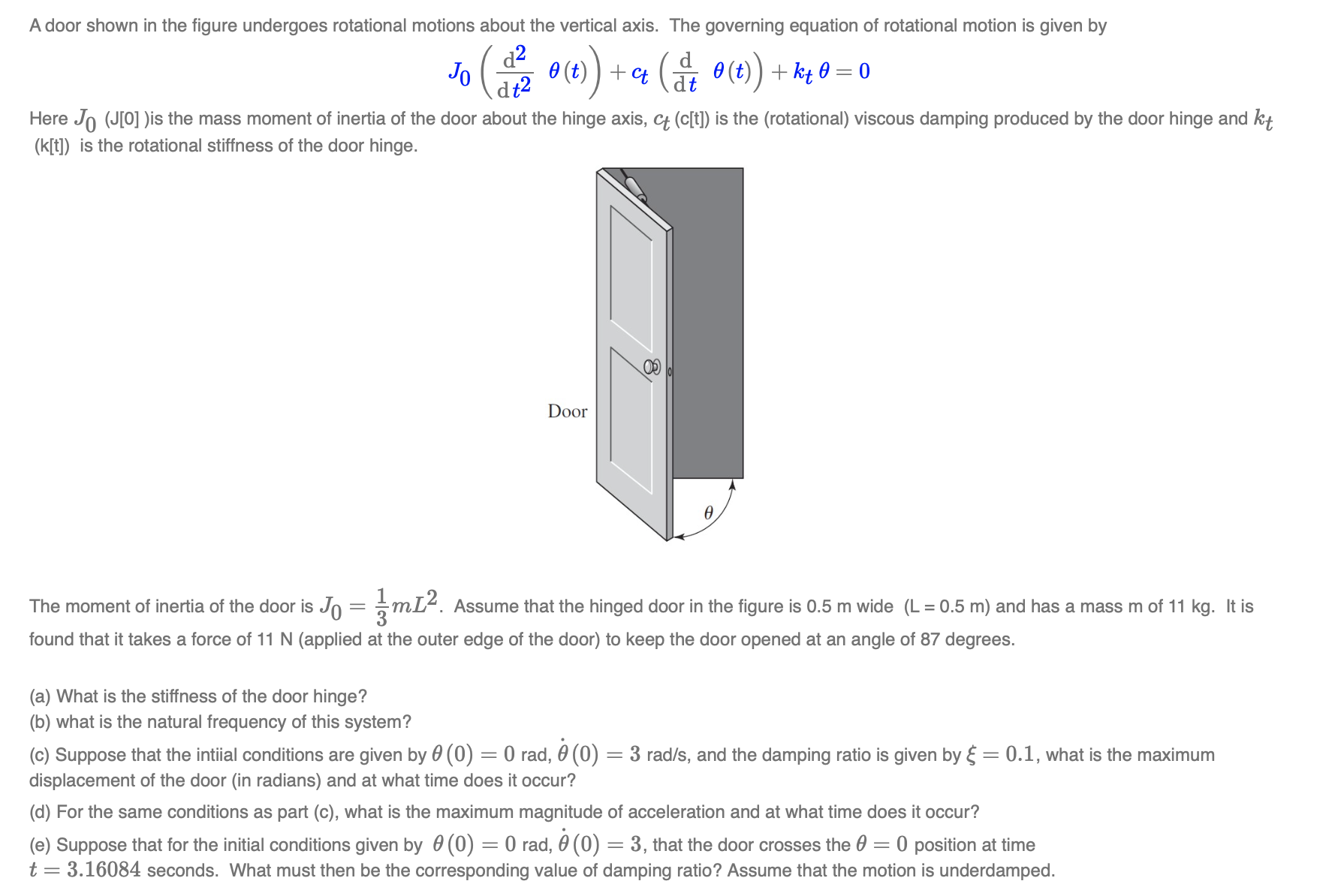 Solved A door shown in the figure undergoes rotational | Chegg.com