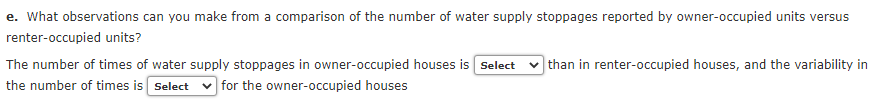 Solved The American Housing Survey reported the following | Chegg.com