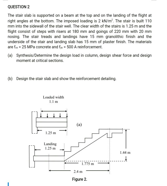 Staircase Landing Beam Design - The Best Picture Of Beam
