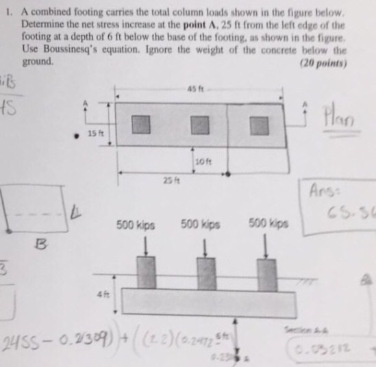 A combined footing carries the total column loads | Chegg.com