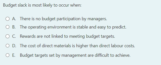 Solved Budget slack is most likely to occur when: A. There | Chegg.com