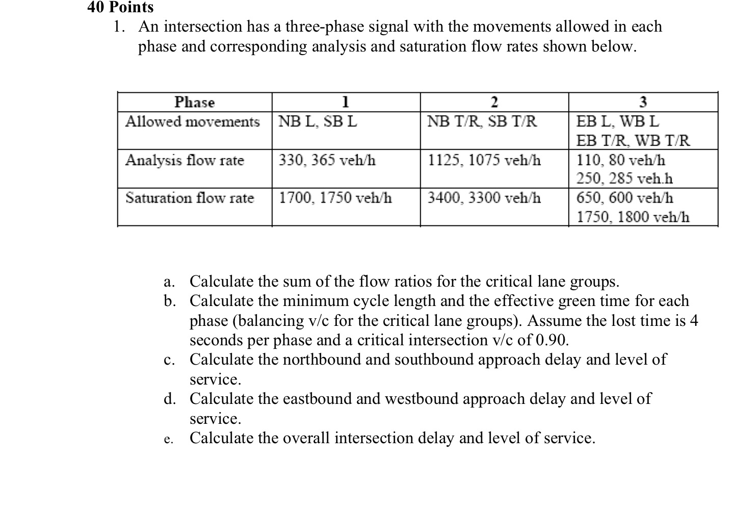Solved 40 Points 1. An intersection has a three-phase signal | Chegg.com