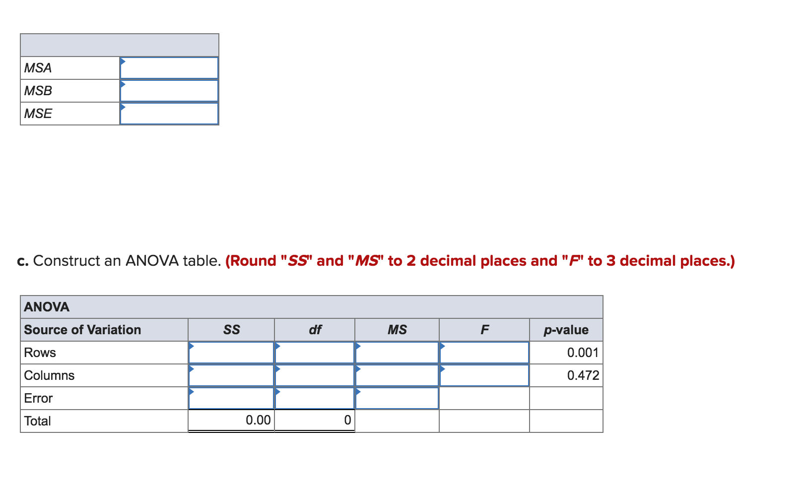 Solved The following observations were obtained when | Chegg.com