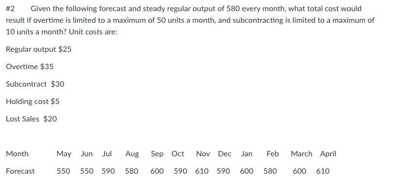 Solved Please submit as a single Excel and use Excel QM to | Chegg.com
