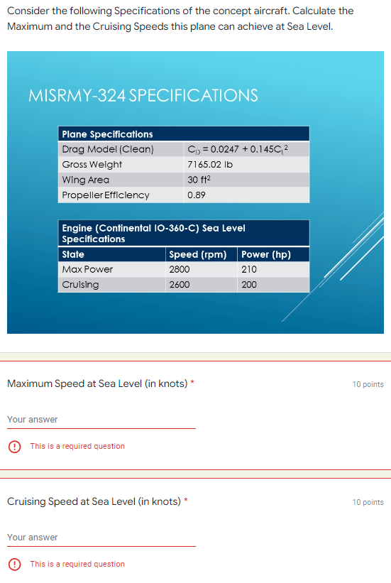 Solved Consider the following Specifications of the concept | Chegg.com Solved Consider the following Specifications of the concept | Chegg.com