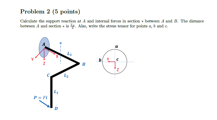 Solved Problem 2 (5 points) * Calculate the support reaction | Chegg.com