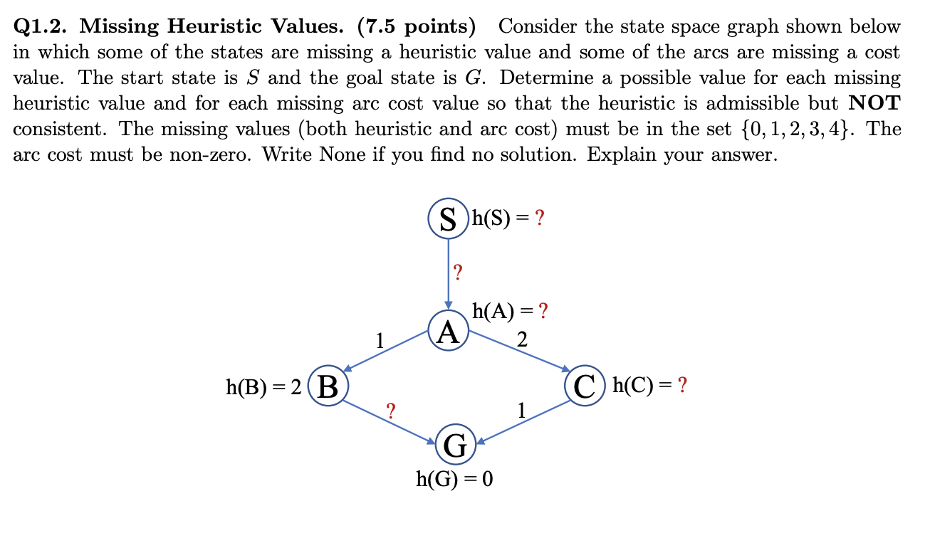 Solved Q1.2. Missing Heuristic Values. (7.5 points) Consider | Chegg.com