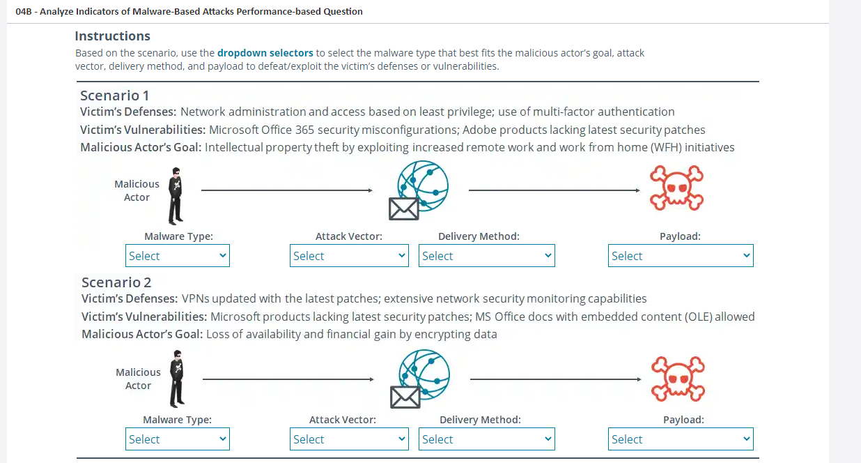 Instructions Based on the information provided in the | Chegg.com