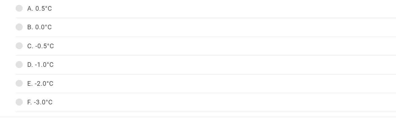 Solved 1) A student collected the following data when | Chegg.com