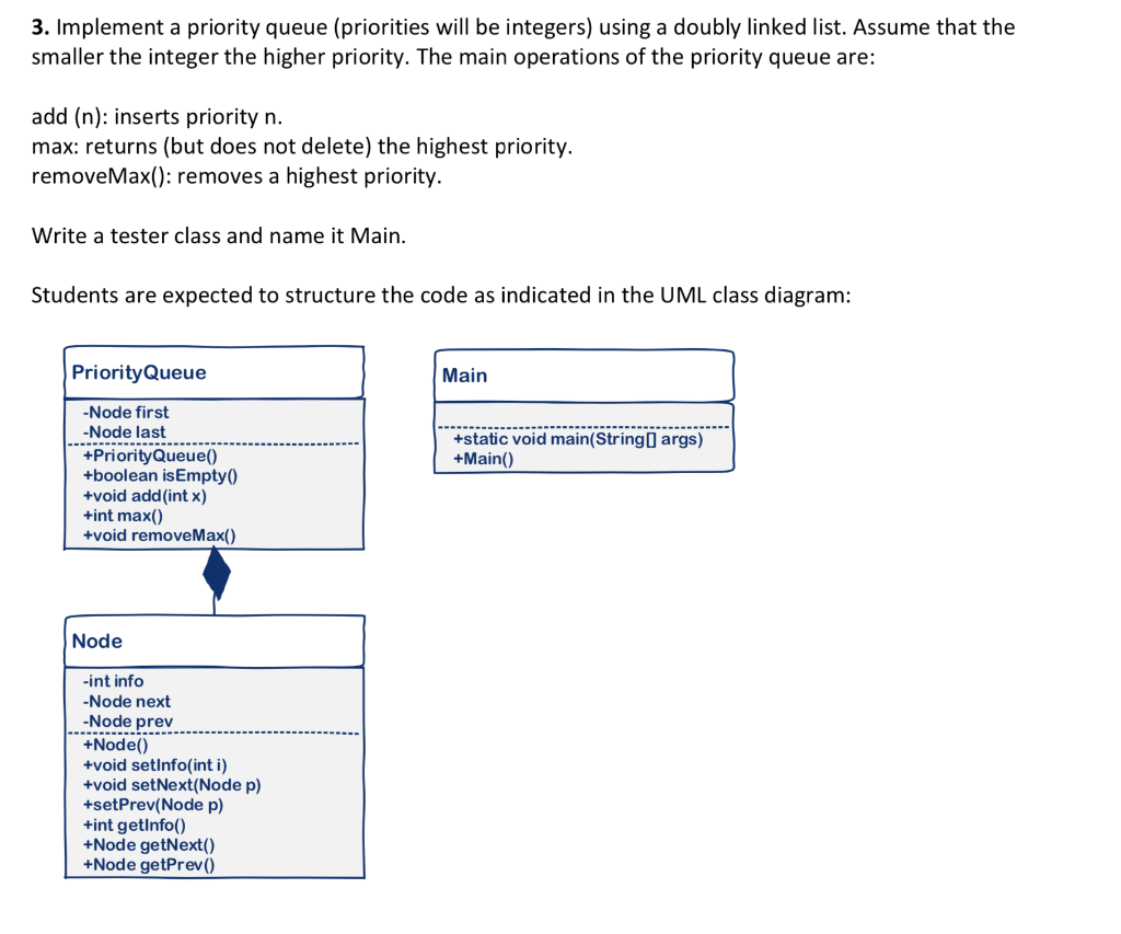 3. Implement a priority queue (priorities will be | Chegg.com