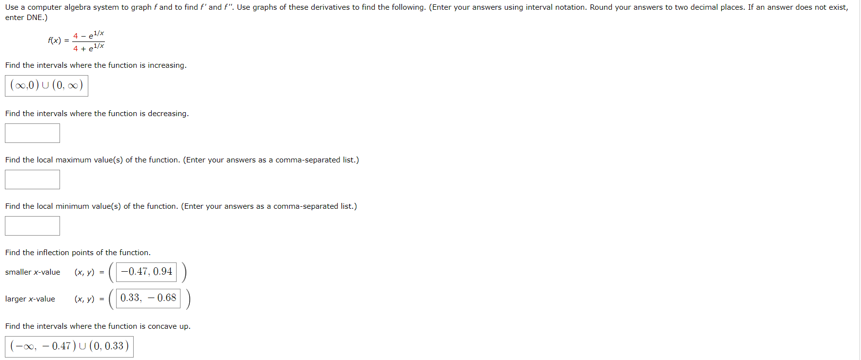 Solved Use a computer algebra system to graph f and to find | Chegg.com