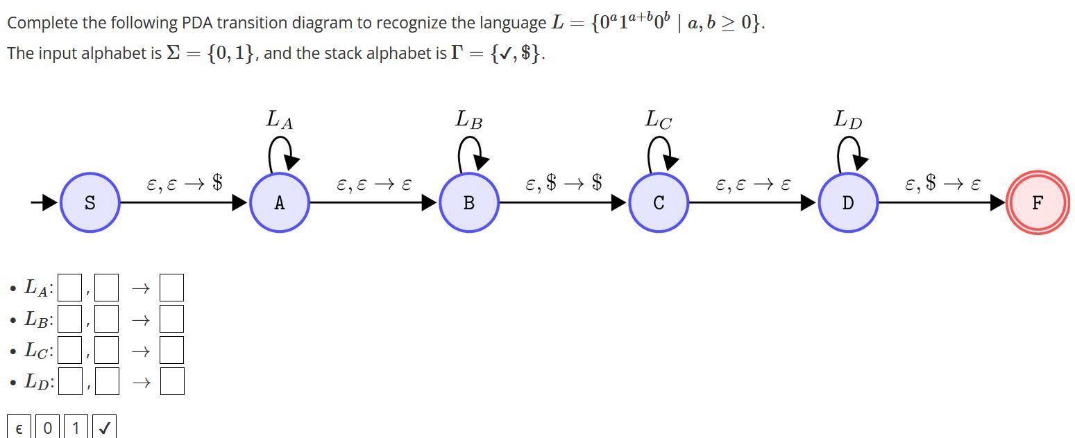 Solved Complete the following PDA transition diagram to | Chegg.com