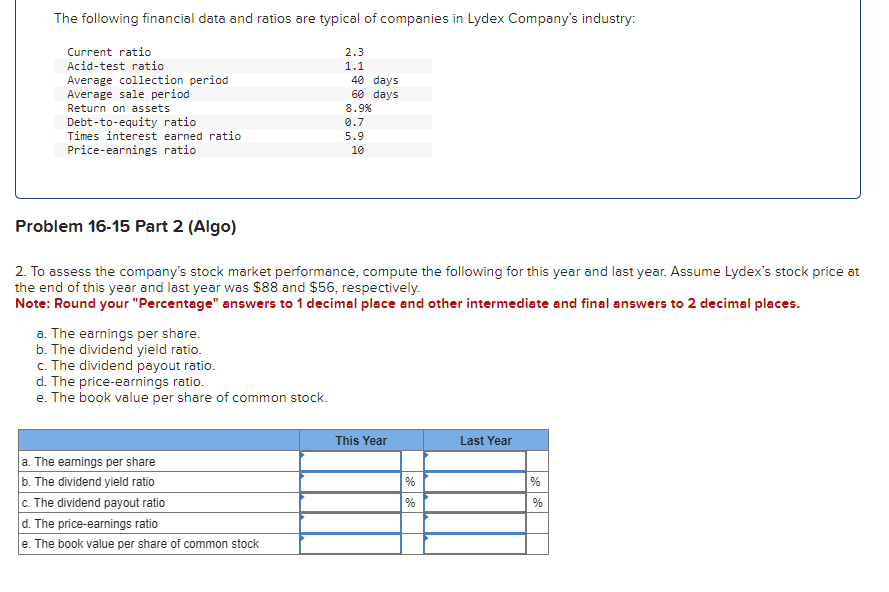 Solved Problem 16-15 (Algo) Comprehensive Ratio Analysis | Chegg.com