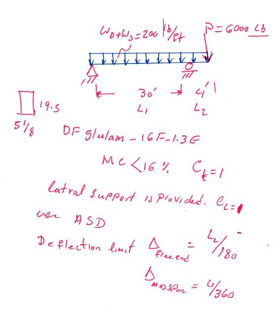 Solved Based on given information determine if the member is | Chegg.com