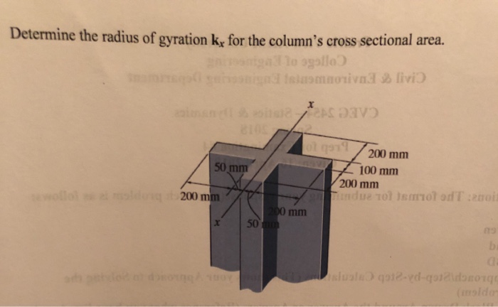 Solved Determine the radius of gyration ky for the column's | Chegg.com