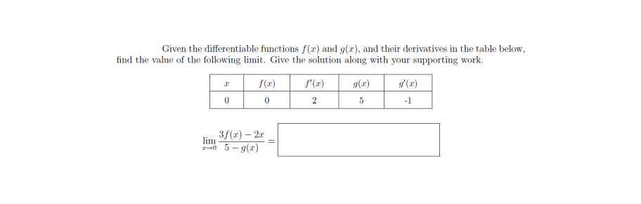 Solved Given the differentiable functions f(x) and g(x), and | Chegg.com
