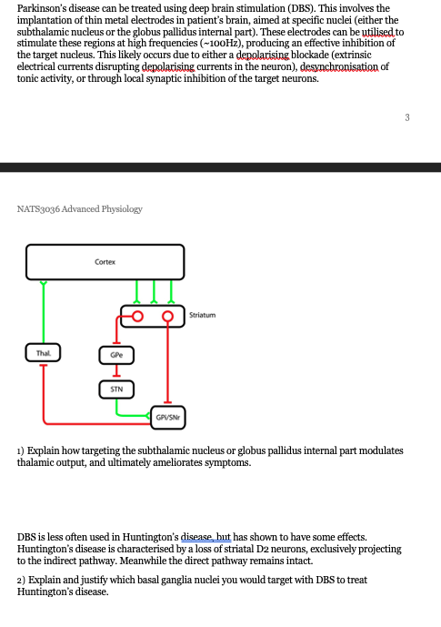 Solved Parkinson's disease can be treated using deep brain | Chegg.com