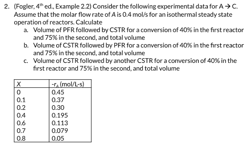 Solved (Fogler, 4th ed., Example 2.2) Consider the | Chegg.com