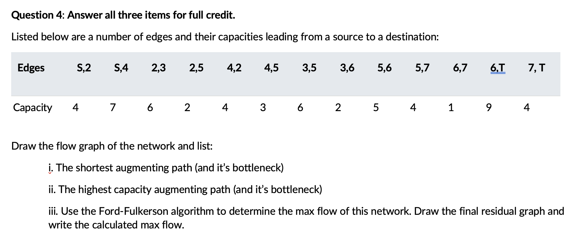Solved Question 4: Answer all three items for full credit. | Chegg.com