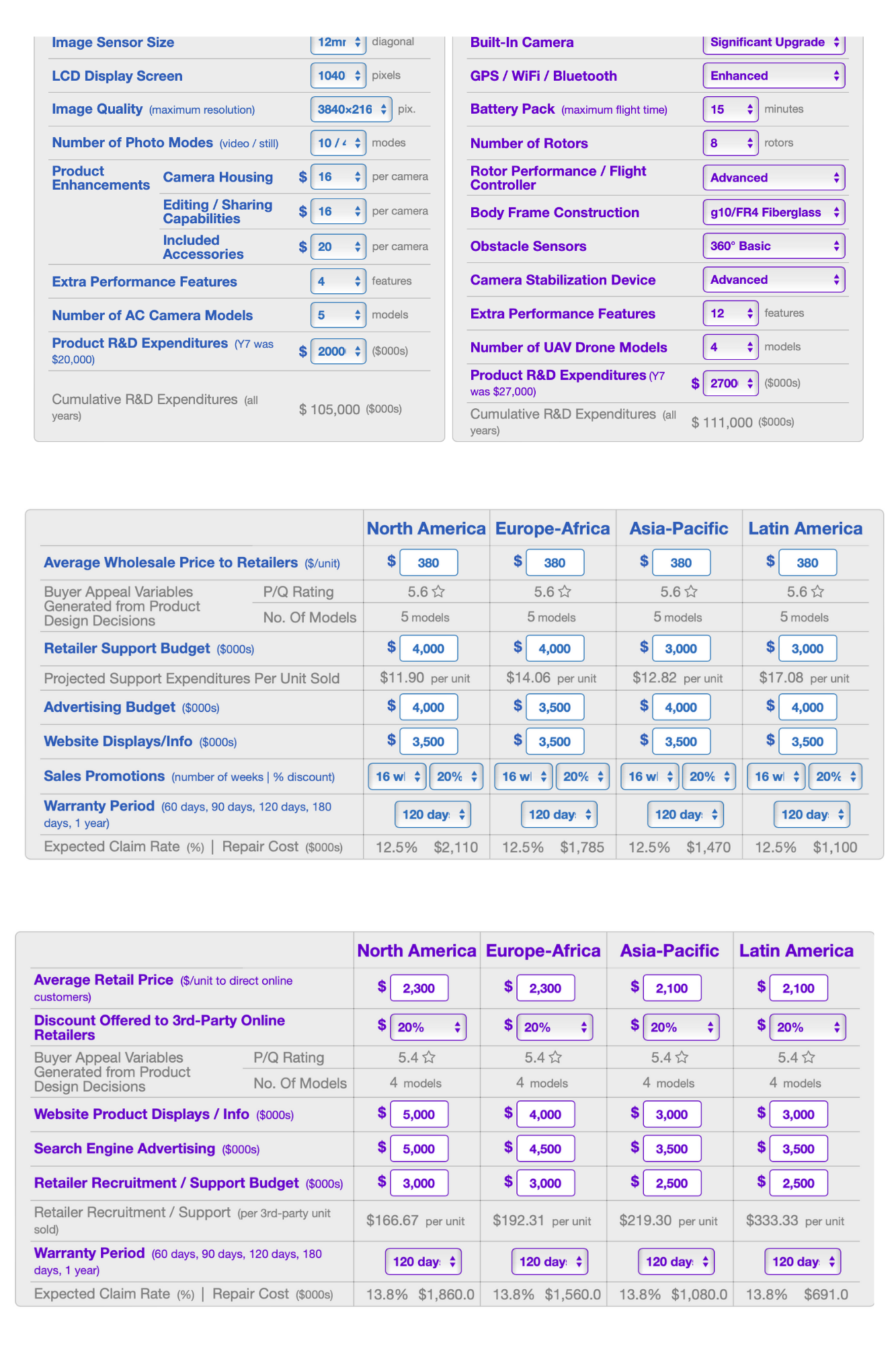 Please help and guide for globus year 8 ﻿decisions. | Chegg.com