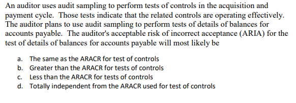 Solved An auditor uses audit sampling to perform tests of | Chegg.com