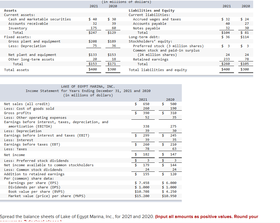 Solved Spread the balance sheets of Lake of Egypt Marina, | Chegg.com