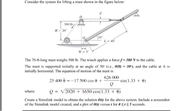 Solved Consider the system for lifting a mast shown in the | Chegg.com