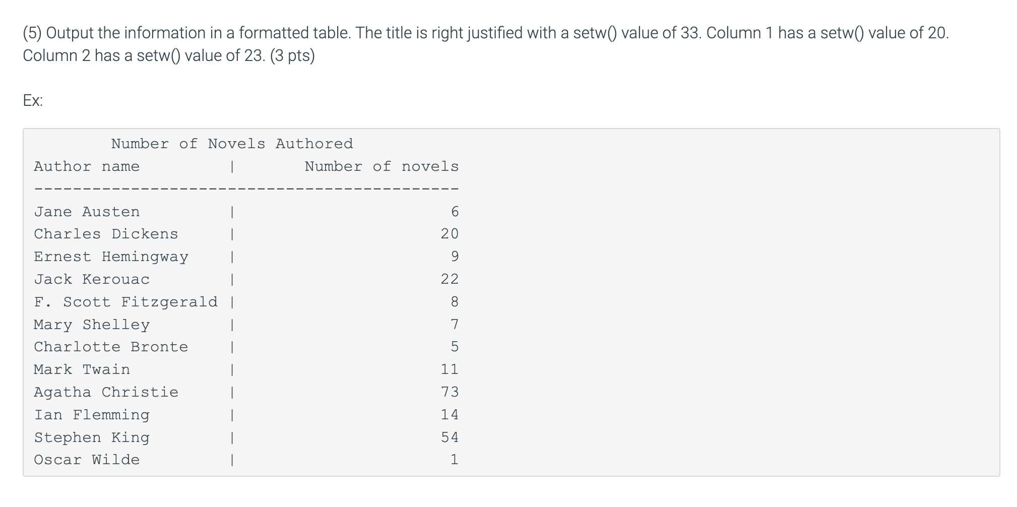 Solved 7.11 LAB*: Program: Data visualization (1) Prompt the | Chegg.com