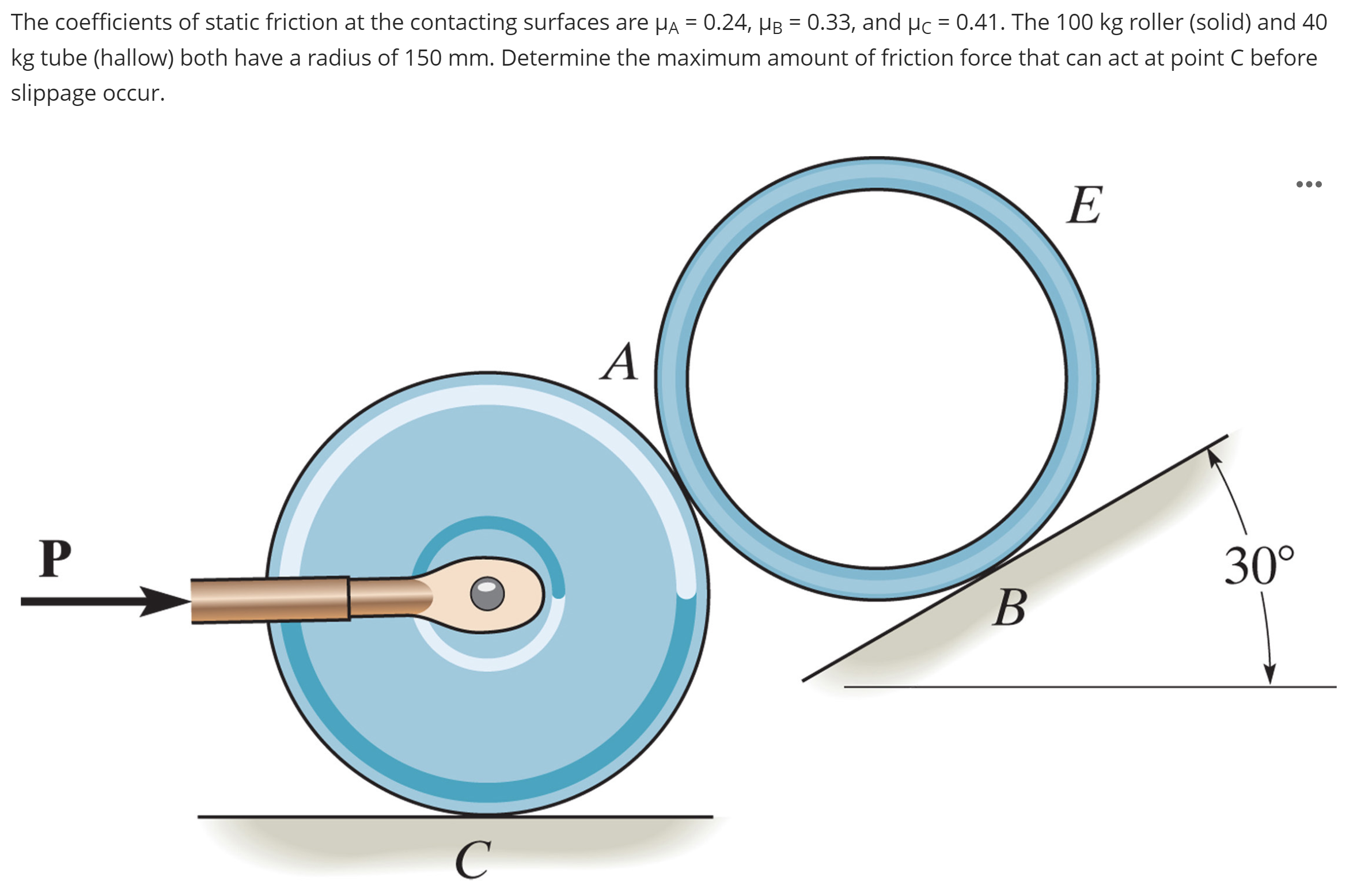 Solved The coefficients of static friction at the contacting | Chegg.com