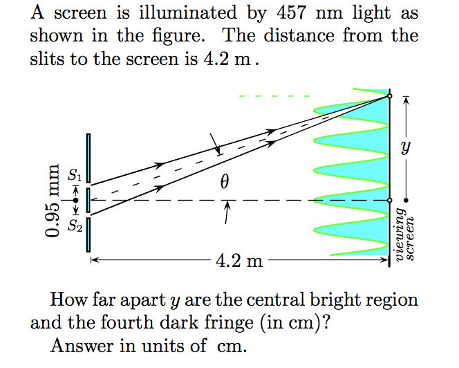 Solved A screen is illuminated by 457 nm light as shown in | Chegg.com ...