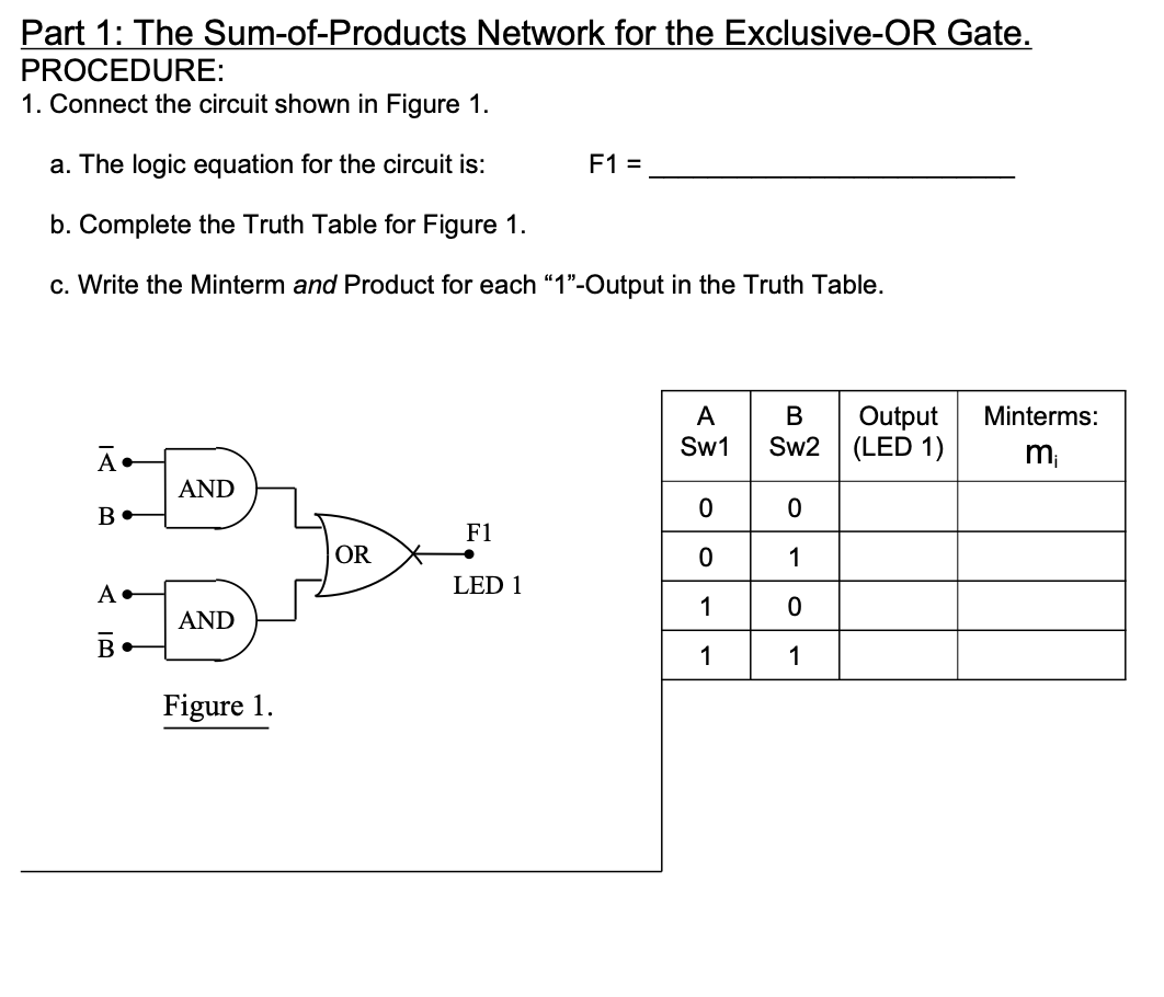 Solved Part 1: The Sum-of-Products Network for the | Chegg.com