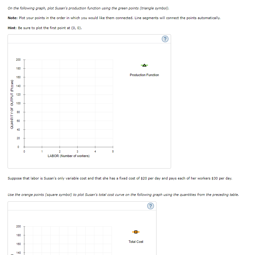Solved Attempts Keep the Highest/5 2. Inputs and outputs | Chegg.com