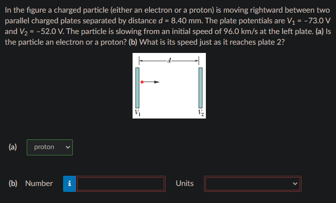 Solved In The Figure A Charged Particle Either An Electron