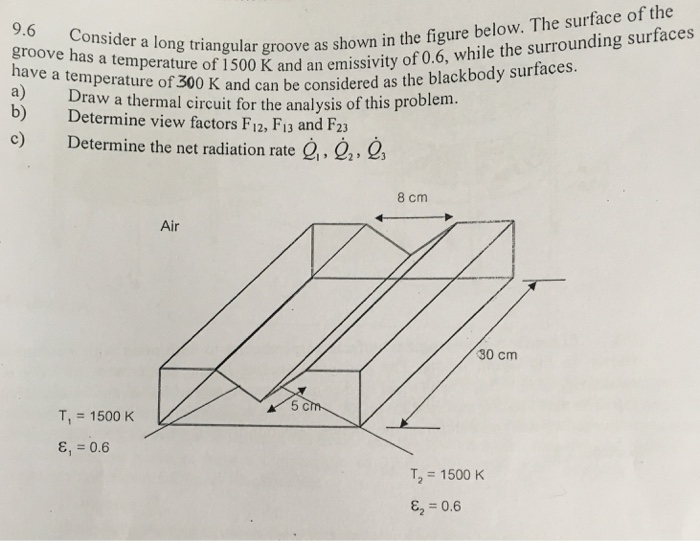 Solved 6 Consider a long triangular groove as sho groove has | Chegg.com